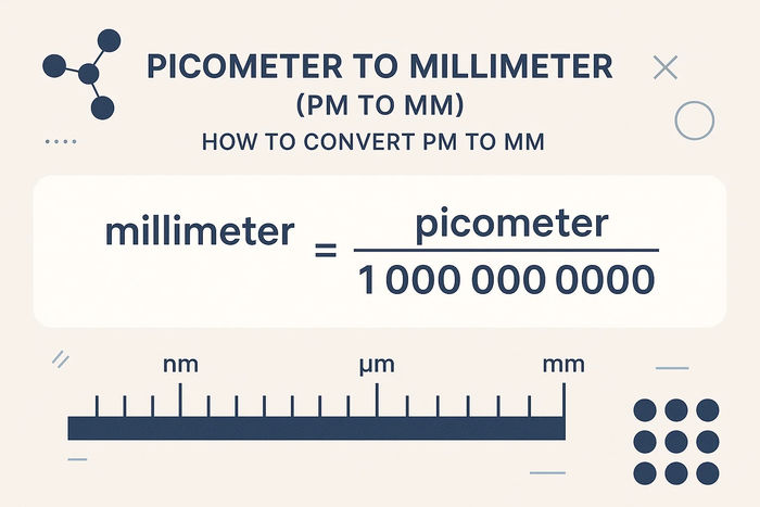 Convertidor de Picómetros a Milímetros - JetCalculator